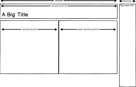 html bootstrap 3 grid layout and a fixed sized ad banner