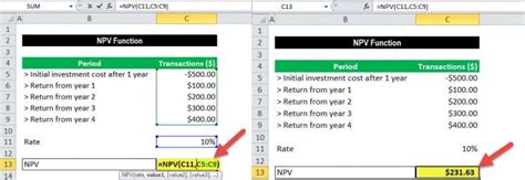 npv function in excel formula examples how to use