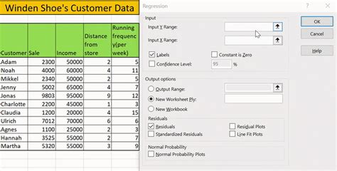 Predictive Modeling In Excel How To Create A Linear Regression Model