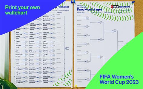 Fifa World Cup Wall Chart Hot Sexy Girl My Xxx Hot Girl