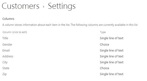 crud operations in sharepoint using the rest api