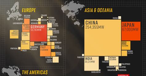 Mapped Solar Power By Country In 2021
