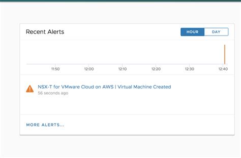 vmware cloud on aws infrastructure visibility using log intelligence