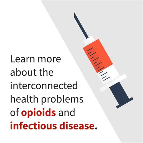 substance use and hiv risk