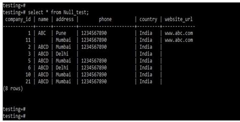 postgresql is null how is null operator work in postgresql