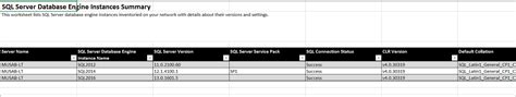 how to use microsoft assessment and planning map toolkit for sql server