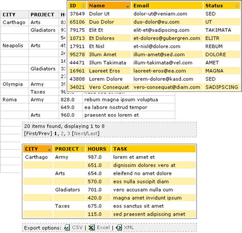 displaytag export pdf