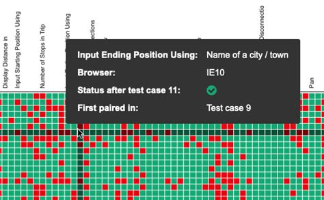 hexawise more coverage fewer tests ™