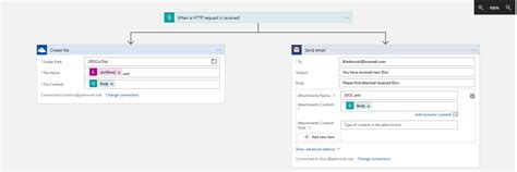 your sap on azure part 9 easy integration using azure logic apps