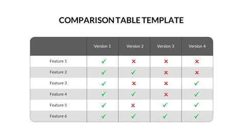 Comparison Matrix And Tables Presentation Template Slidekit