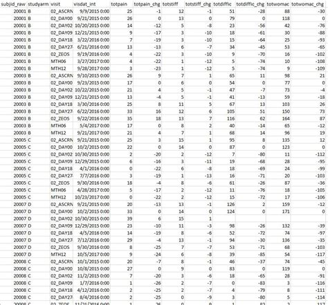 python 3 x generating different marker shapes in plotly