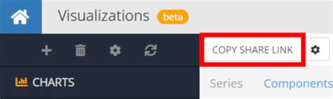 introducing backendless visualizations backendless