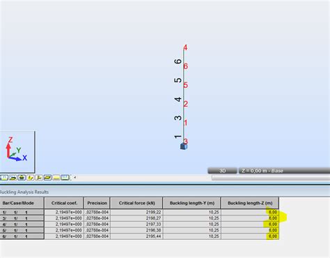 solved robot buckling length critical load calculation autodesk