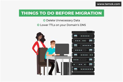 Server Migration Process With Useful Tips And Important Checklists