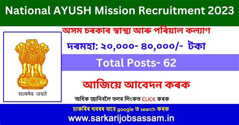 National Ayush Mission Recruitment 2023 – Apply Now