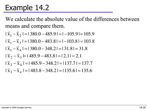Ppt Chapter 14 Analysis Of Variance Powerpoint Presentation Free
