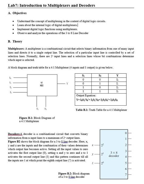 solved lab7 introduction to multiplexers and decoders a