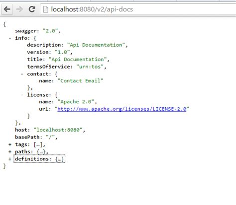 java swagger 2 0 implementation in spring mvc rest api with spring