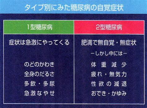 大阪府藤井寺市 池田医院 内科 糖尿病専門外来（糖尿病専門医） 胃腸科 小児科 皮膚科 循環器科