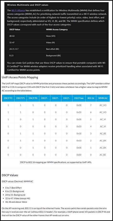 dscp for sqm settings installing and using openwrt openwrt forum