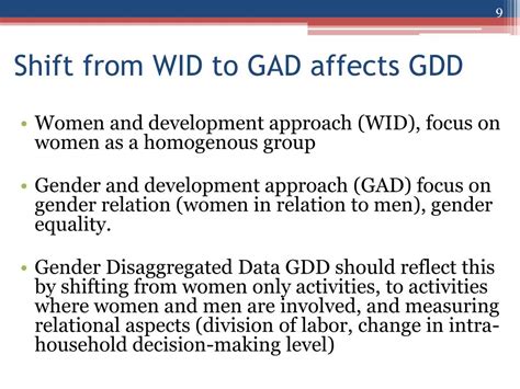 Ppt Gender Sensitive Monitoring And Evaluation Powerpoint