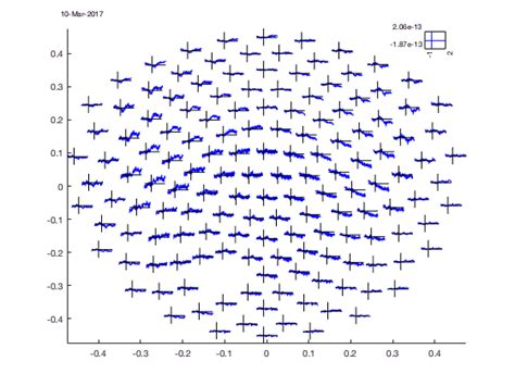 34 how to label colorbar matlab label design ideas 2020