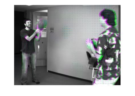 optical flow estimation using dual tv l1 method