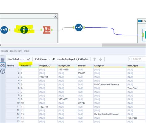 solved download tool formatting api results in cross tab alteryx