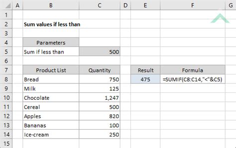 sum values if less than excel vba