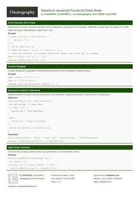 salesforce cheat sheets cheat sheets salesforce sheets gambaran