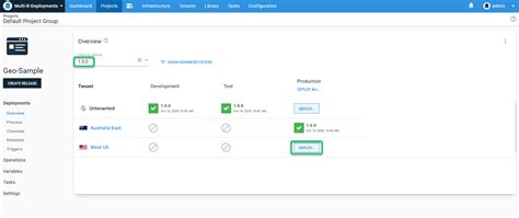 octopus deploy dashboard introducing octopus deploy is a friendly