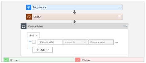insert in sql server from csv file in power automate microsoft qanda