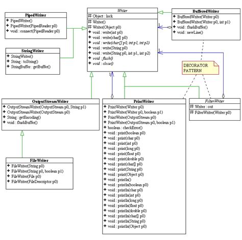 comp 212 lab 09 stream based i o