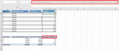 microsoft excel calculated field based on sum and count of other