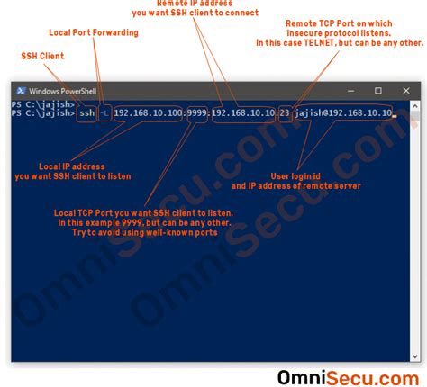 how to configure ssh port forwarding