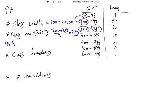 Solved Identify The Class Width Class Midpoints And Class Boundaries
