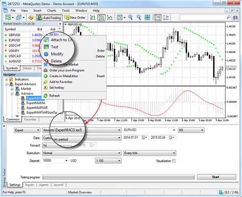 forex ea strategy tester forex trading tips and tricks in urdu