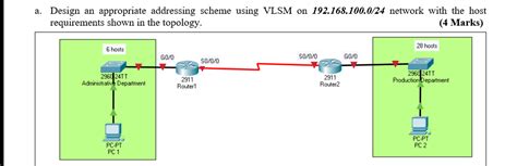 solved design the network topology given in the question