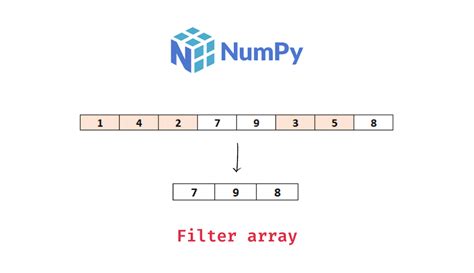 numpy count zeros in array with examples data science parichay