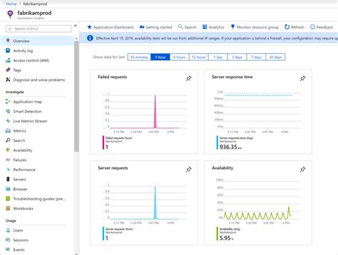 クイック スタート azure monitor application insights を使用して node js を監視する