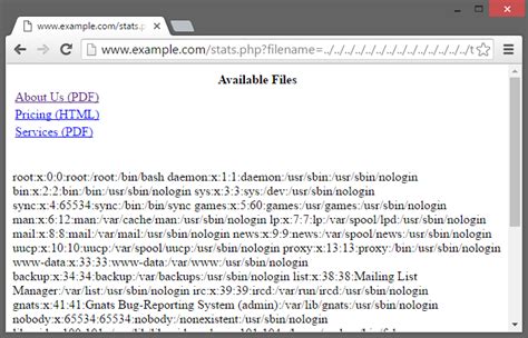 why is source code disclosure dangerous dzone security