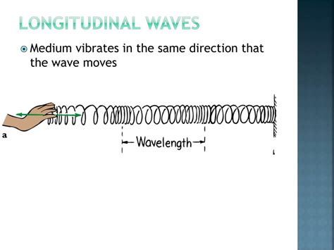 Ppt Wave Motion Powerpoint Presentation Free Download Id 5949610