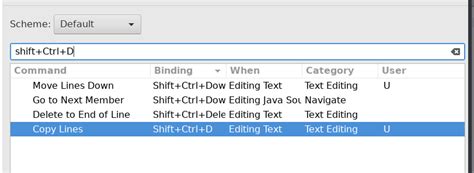 keyboard shortcuts eclipse ctrl shift d not working with