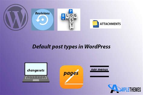 want to create custom post type in wordpress without plugin here s