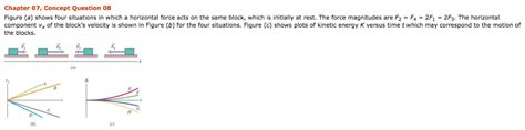 solved chapter 07 concept question 08 figure a shows f