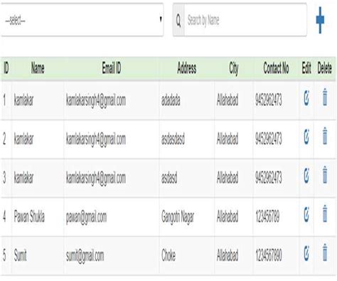 crud operations in mvc using db first approach
