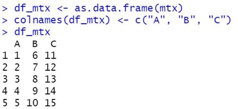 convert dataframe to matrix python