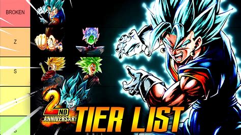 Character Tier List Dragon Ball Legends Source Tier List