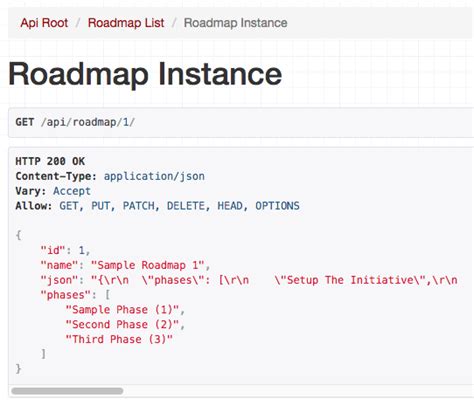 how to serve textfield as literal json without escaping with django