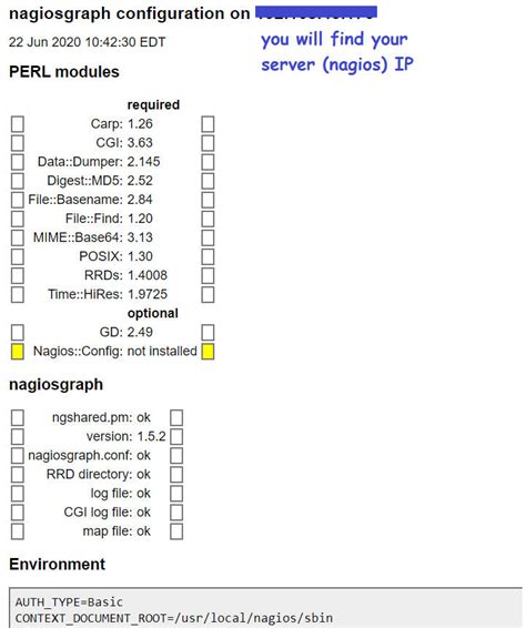 Steps To Install Nagiosgraph For Nagios Core On Centos 7 Sysadminxpert